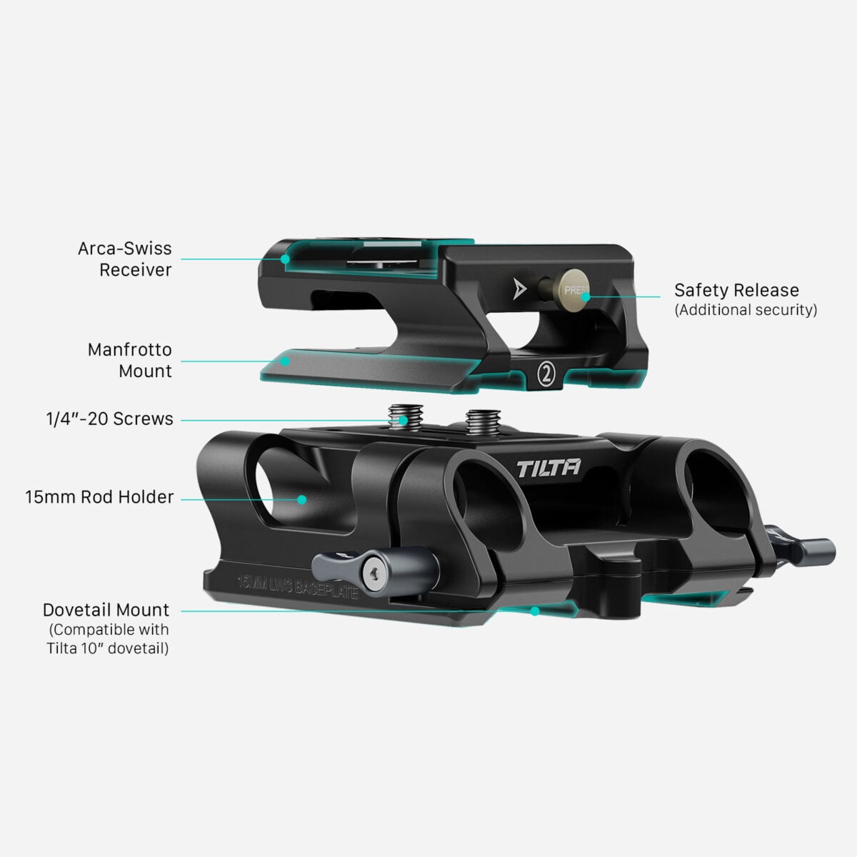 Tilta Canon R6 Mark II Basic Kit | Tilta