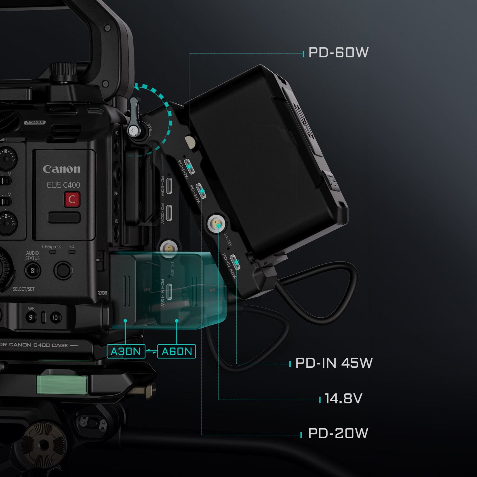 Camera Cage for Canon C400 Advanced Kit | Tilta
